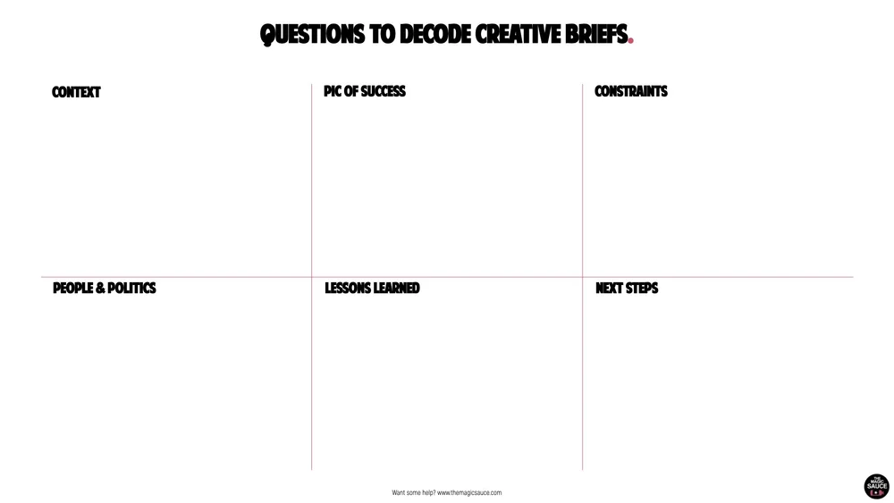 Questioning Matrix — The Magic Sauce