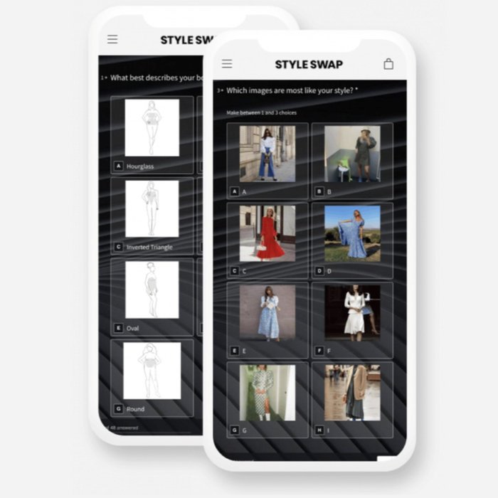 The Titian Thread || Megan Doyle || Fashion Journalist, Consultant and ...