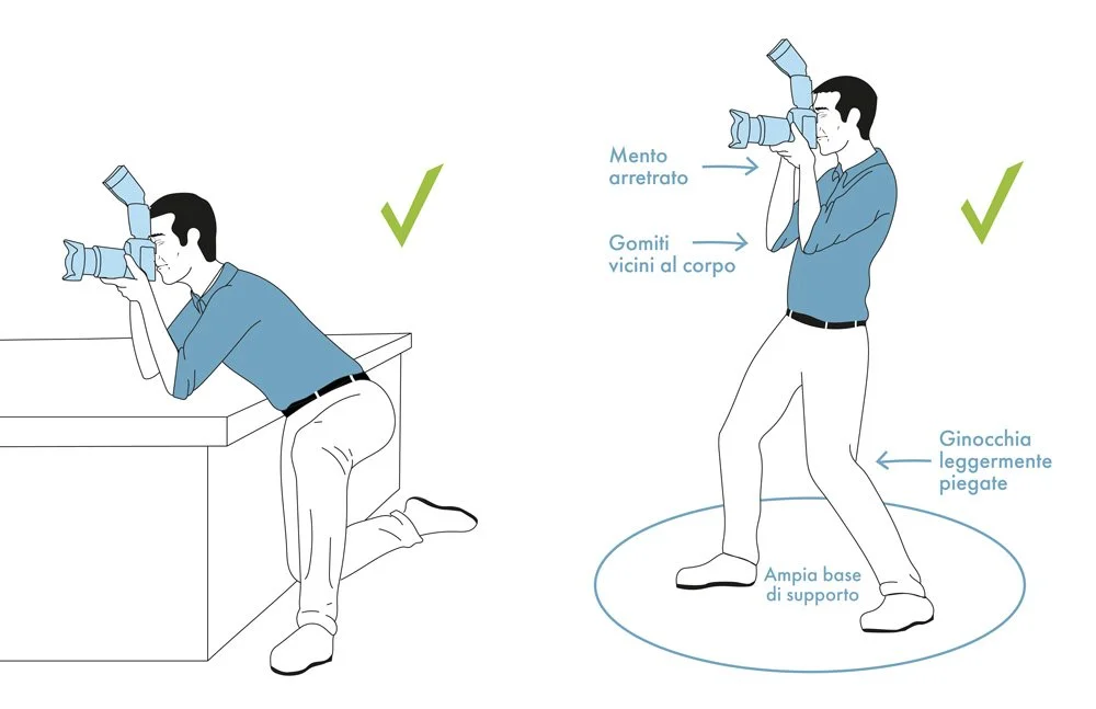 Photographers and... back pain — portrait photography retreats