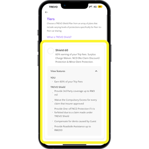 P2P Insurance for Car Owners - TREVO Shield — TREVO Host Community