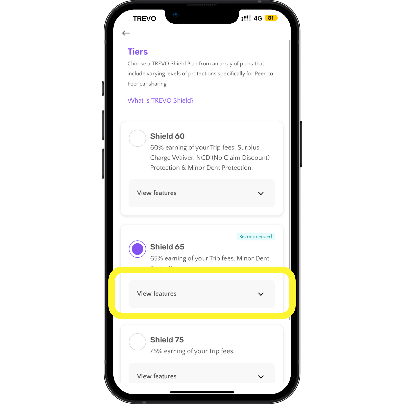 P2P Insurance for Car Owners - TREVO Shield — TREVO Host Community