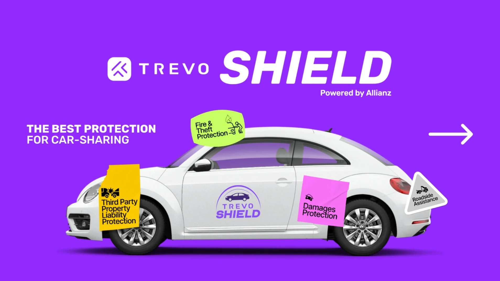 P2P Insurance for Car Owners - TREVO Shield — TREVO Host Community