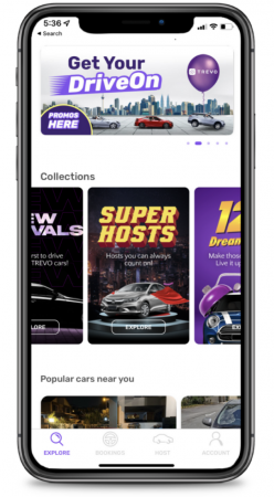 Superhost: How to become one — TREVO Host Community