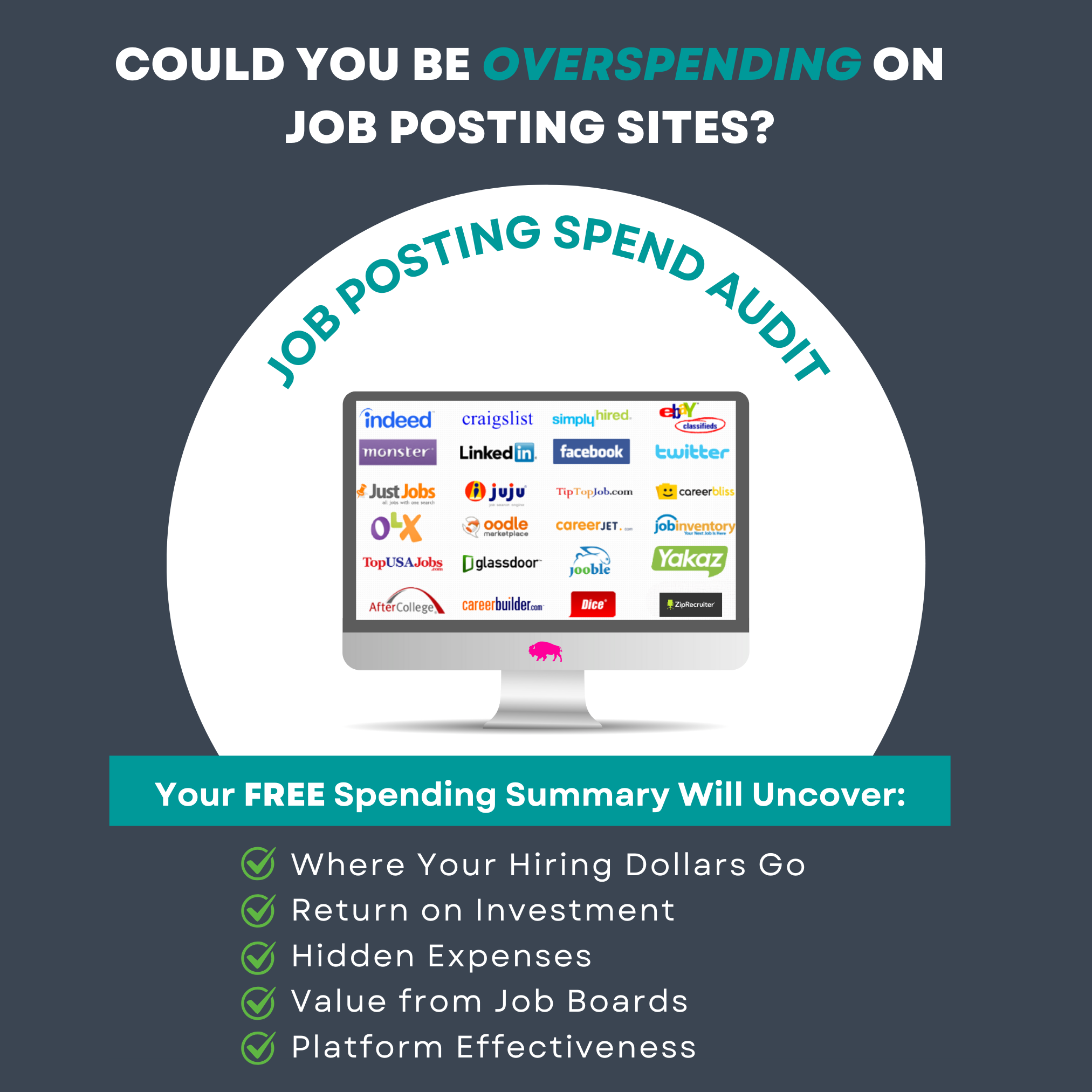 Job Posting Spending Survey | StaffBuffalo