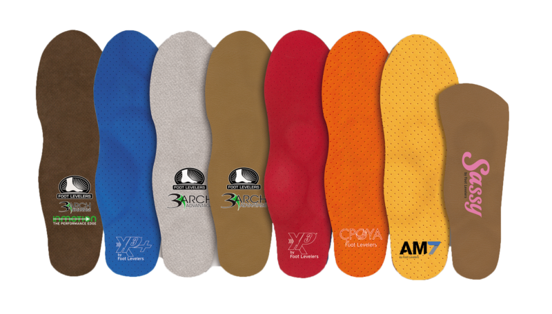 Foot Levelers Foot Scan — Katrina Rounkles, DC