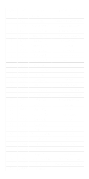 31 EDO — Levi McClain