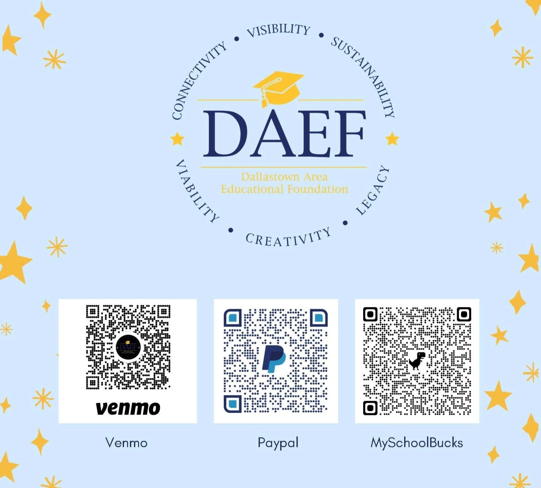 DAEF 20th Anniversary Campaign — Dallastown Area Educational Foundation