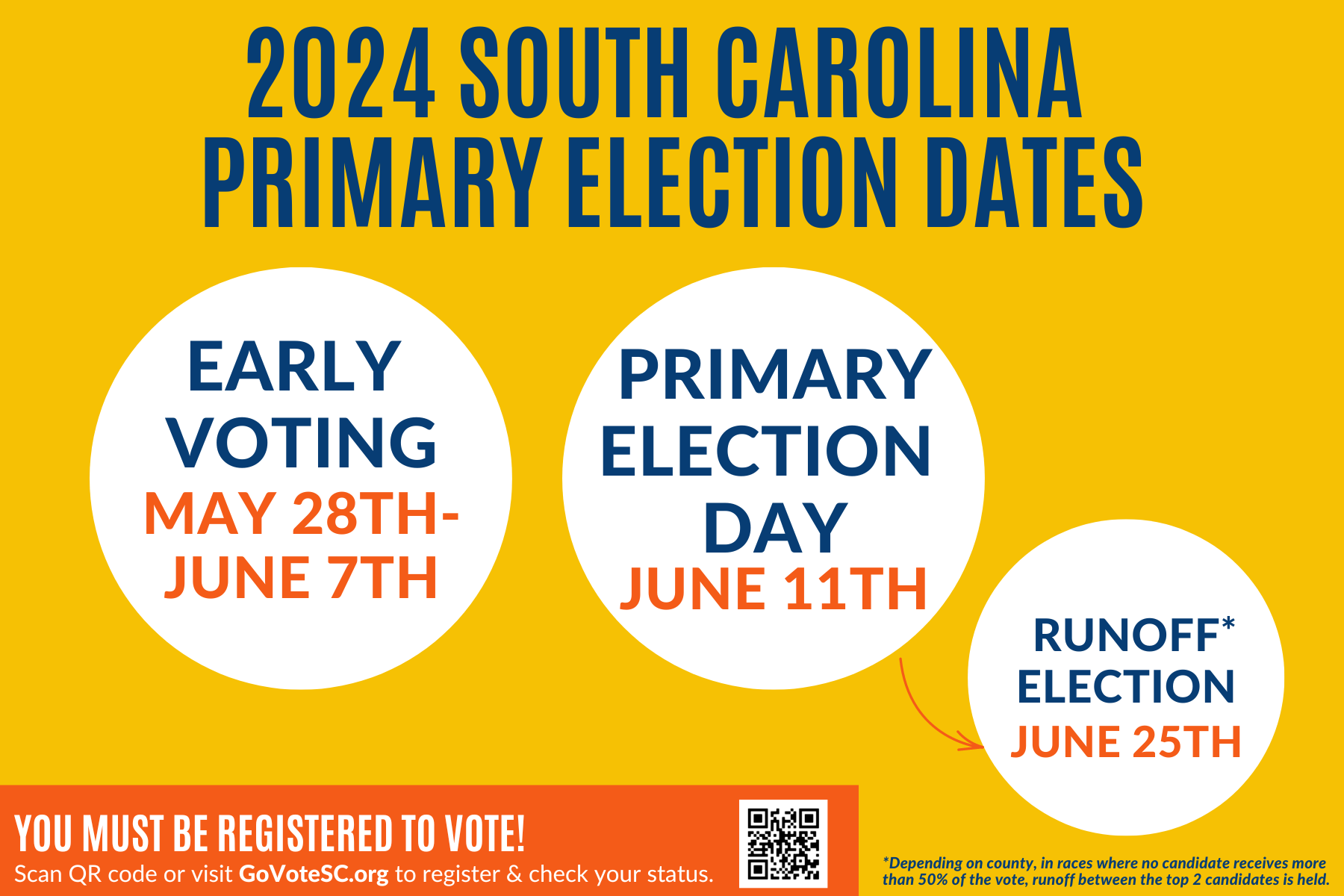 Events — Be The Ones