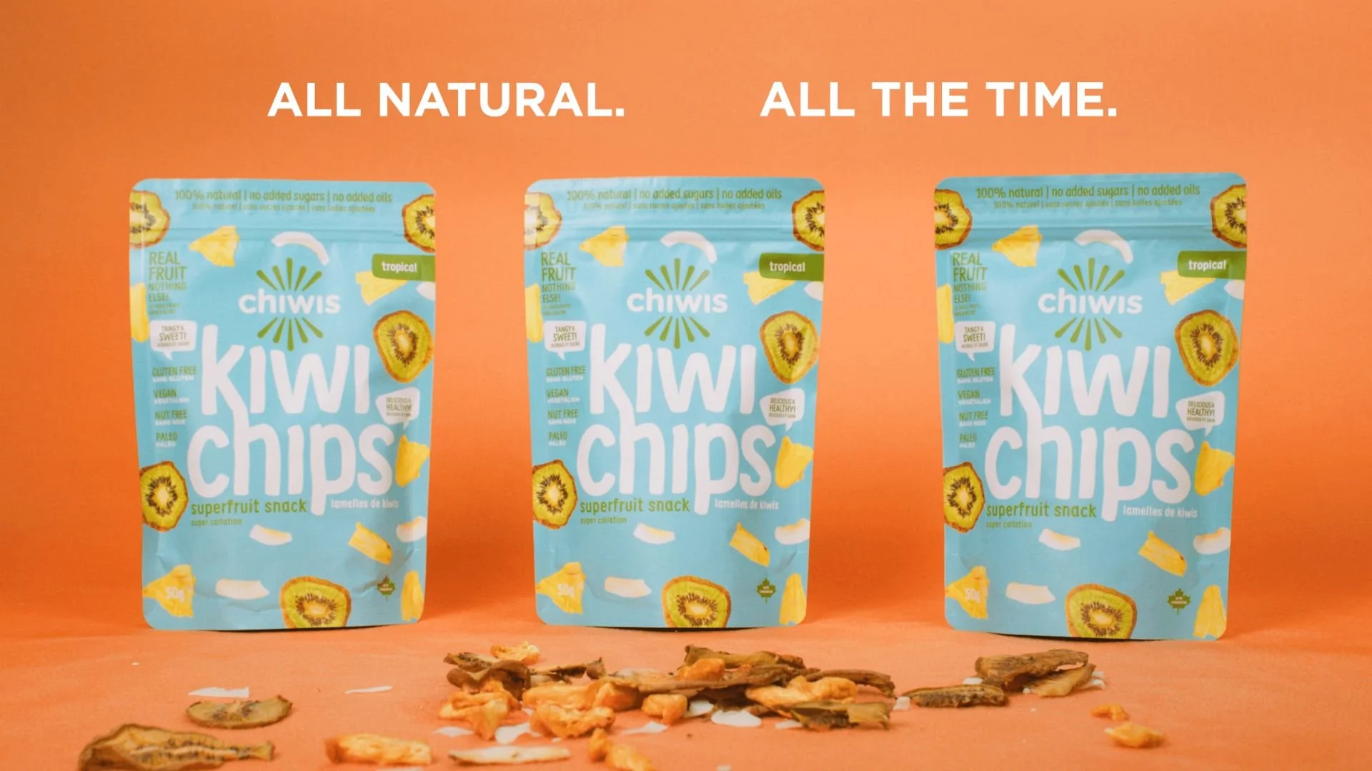 How Chiwis nailed strategic content while saving big — Capture the ...