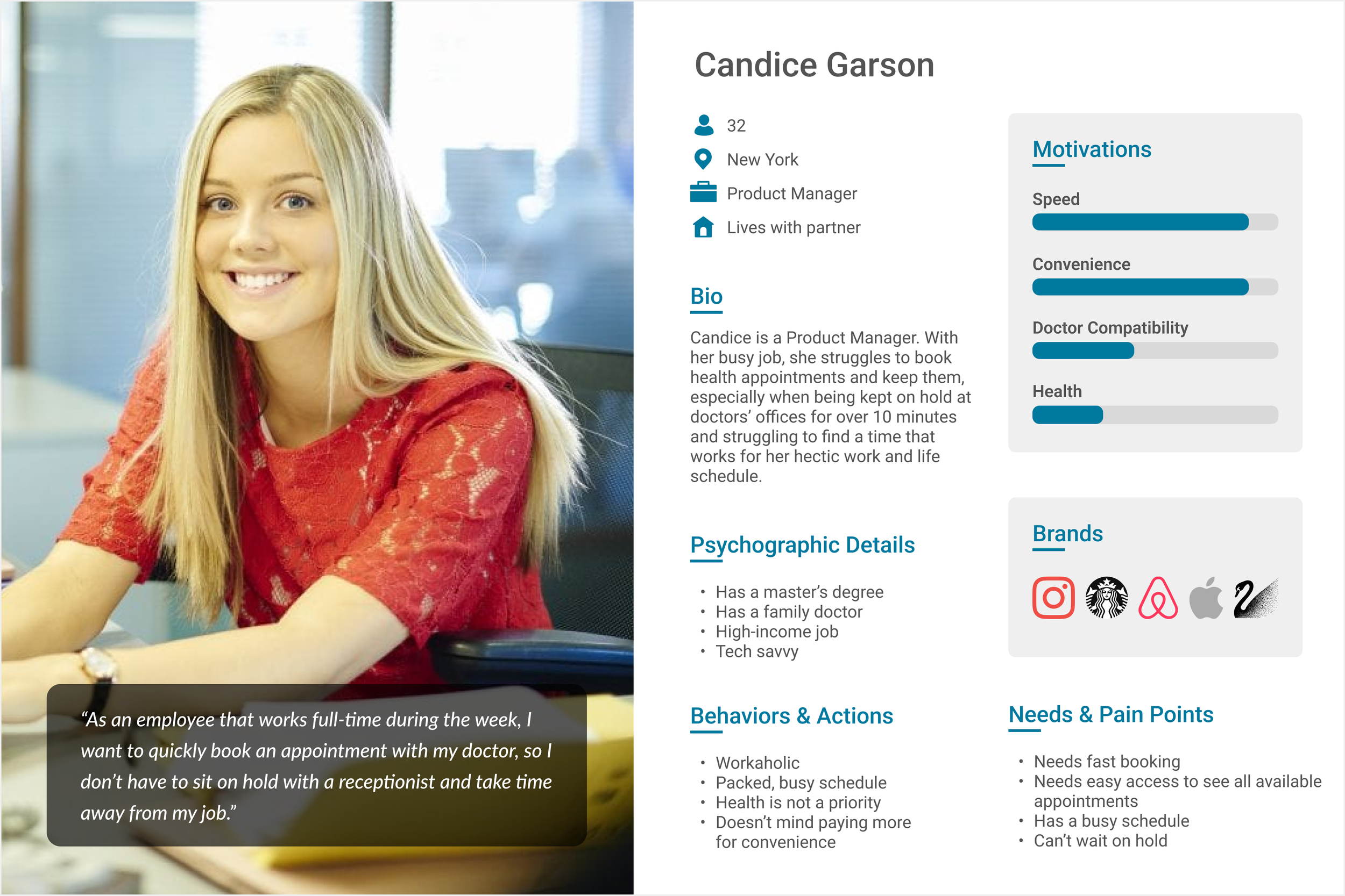 myCare Case Study — Aliya Ghare