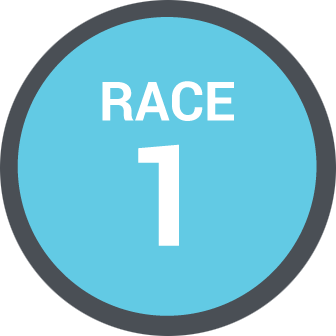 Race Schedule — Alabama Cycling Association