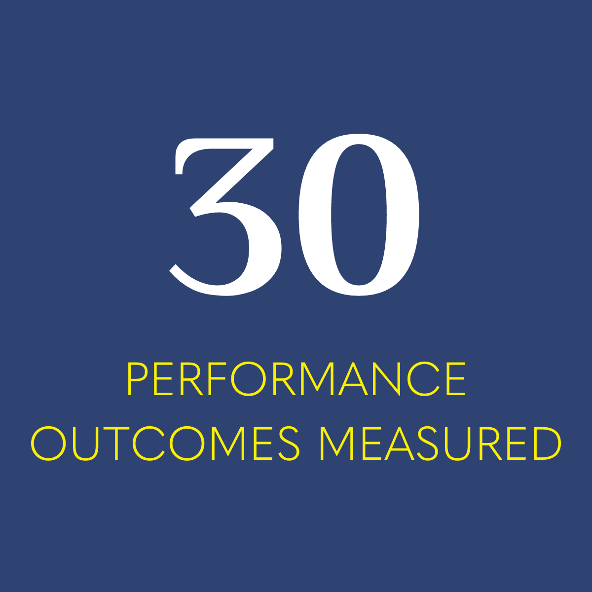 VYRSA™ Technologies