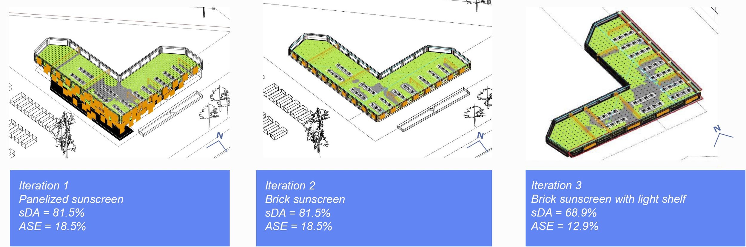 General 4 — Net Zero Workflows