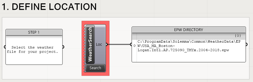 General 4 — Net Zero Workflows