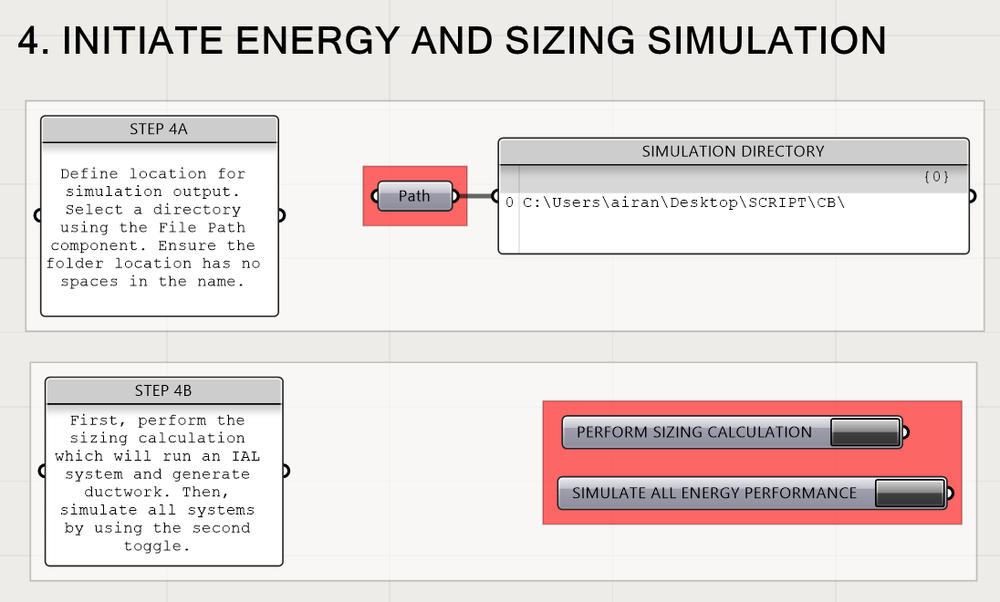 General 4 — Net Zero Workflows