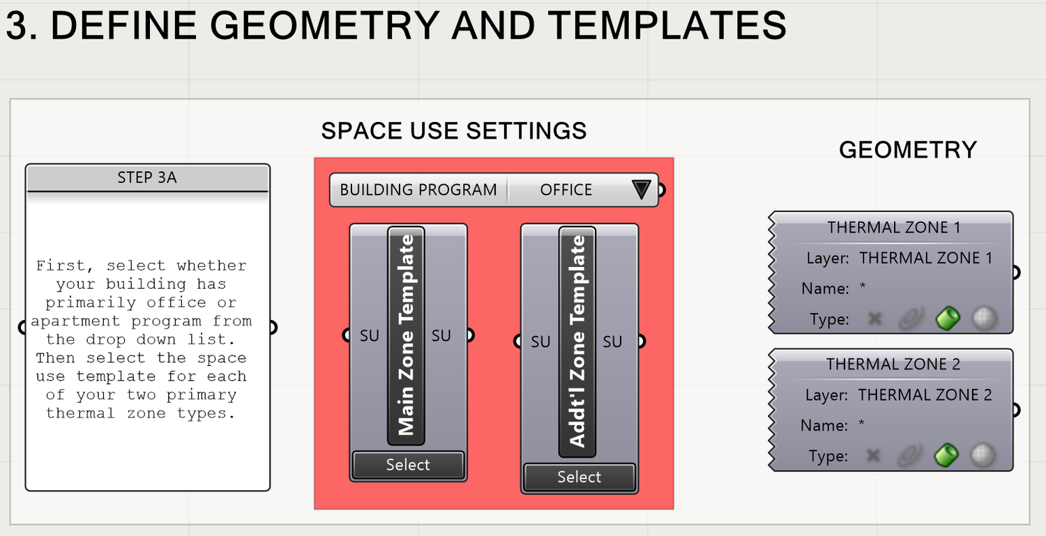 General 4 — Net Zero Workflows