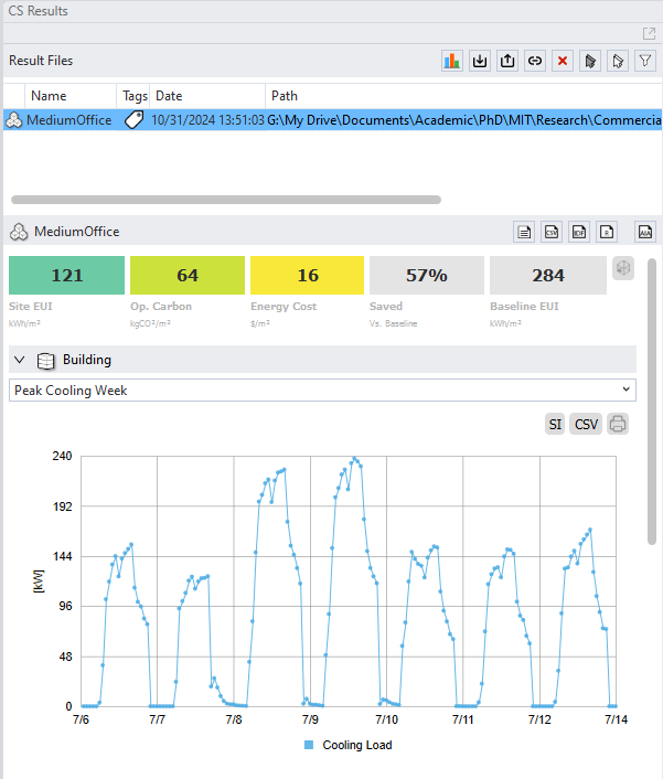 HVAC - Ventilation Requirements — Net Zero Workflows