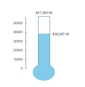 Donate — Odle PTSA