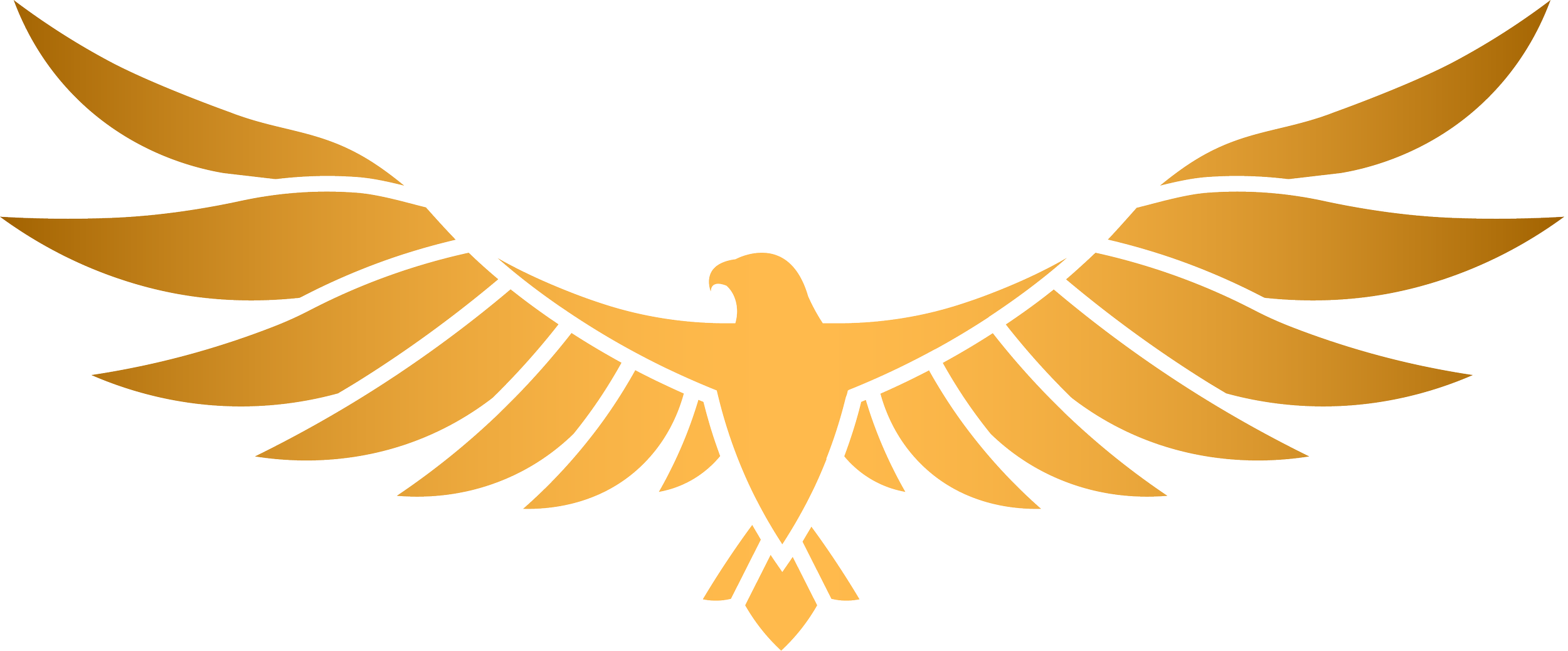 GoldHawk Capital - Multifamily Investments