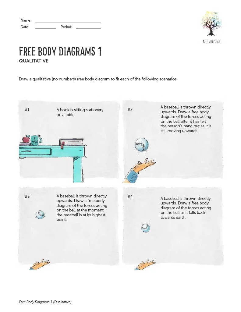 Free Body Diagrams Worksheet Answers Free Body Diagram Quiz Review