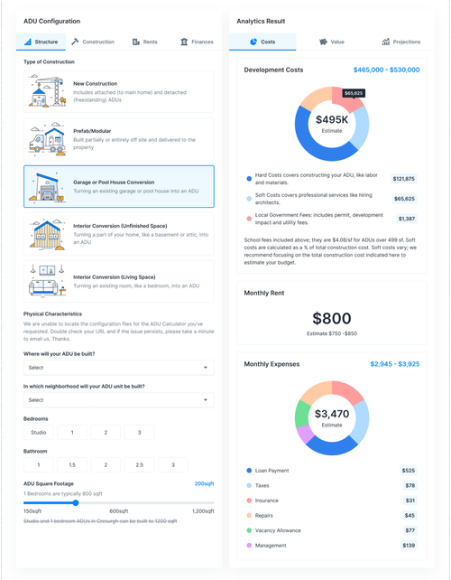 ADUs — Community Planning Collaborative