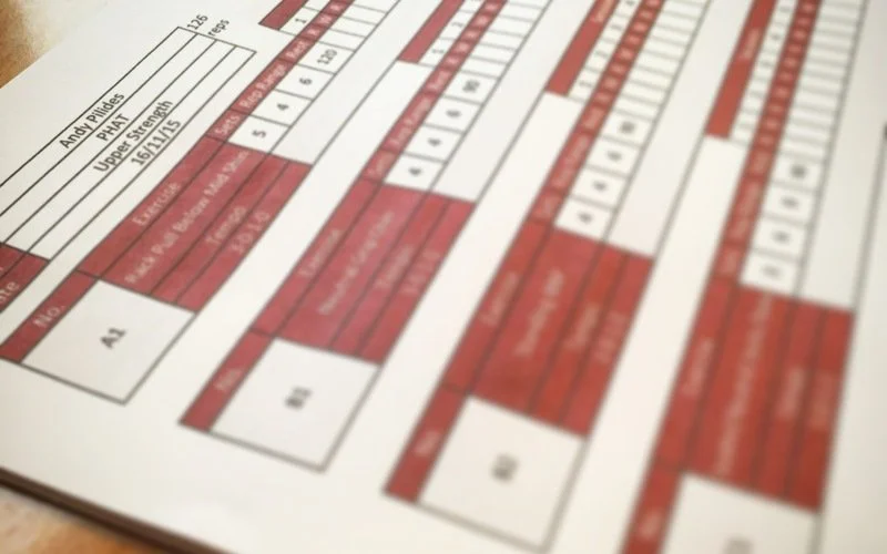 Best Rep Ranges For Training | More Than Muscle