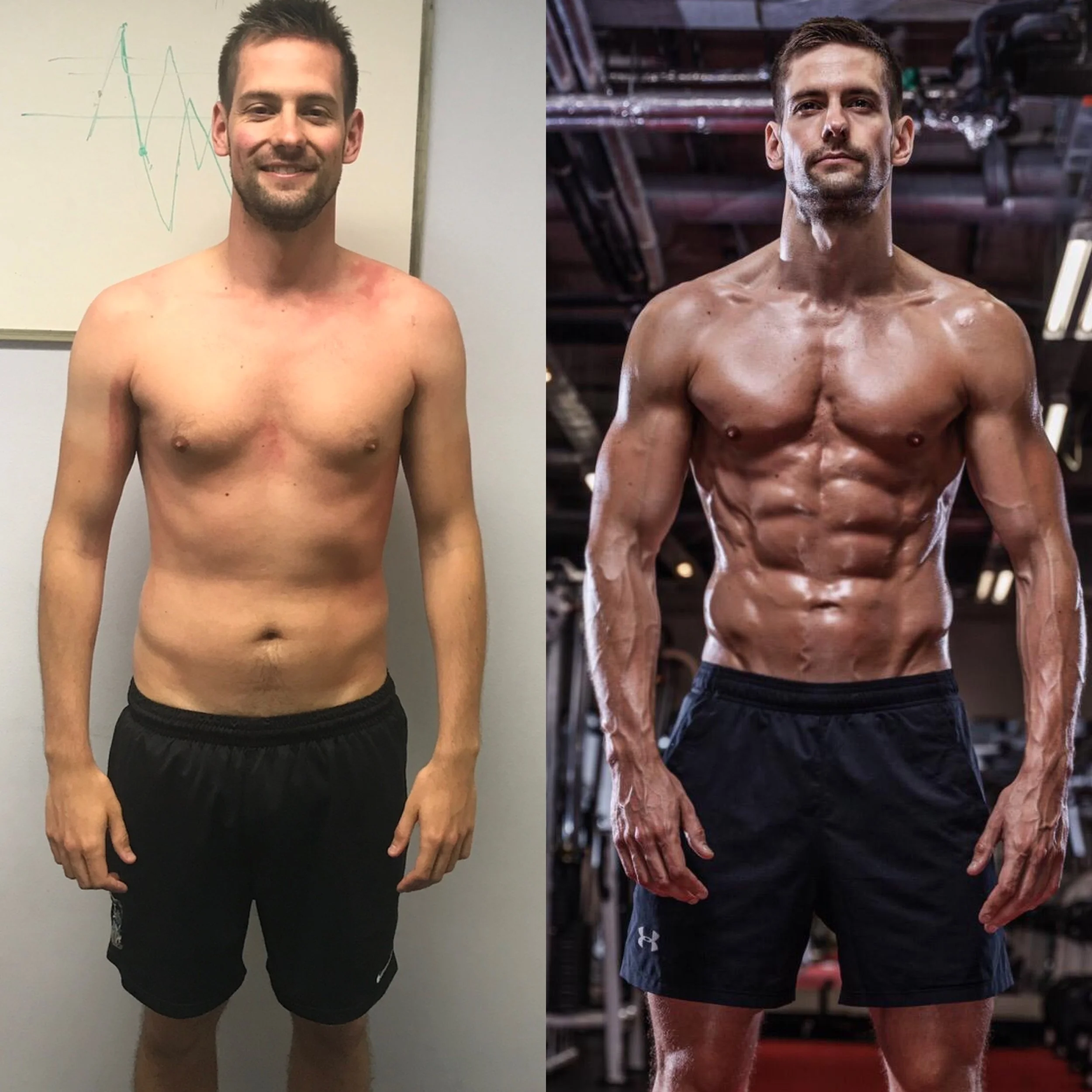 Your Ultimate Body Transformation Plan Get Into The Best Shape Of Your