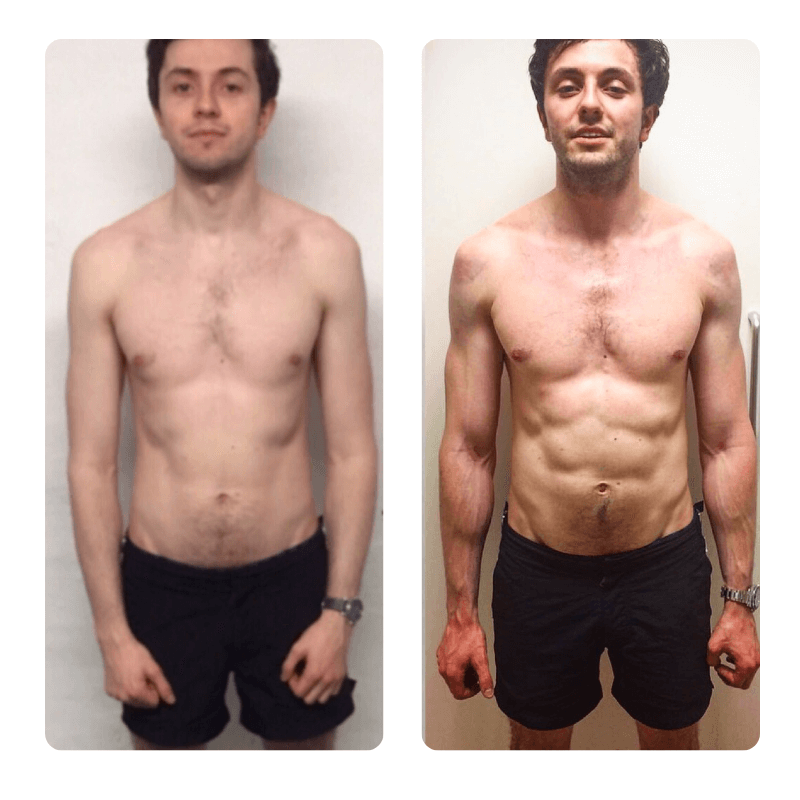 90-Day Body Transformation Programme | More Than Muscle Fitness