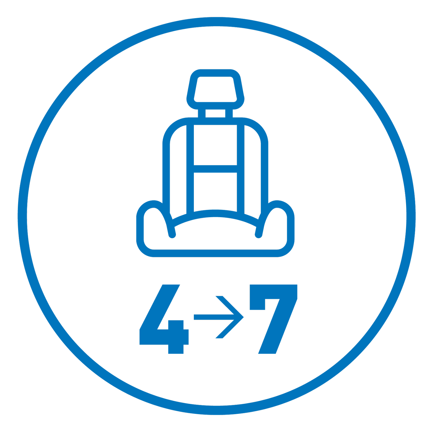 Ford Quantum – 2019–2023 Model — Milner Mobility