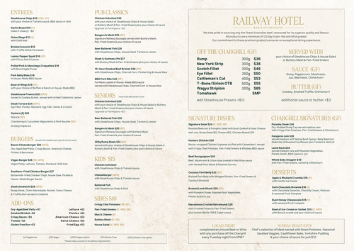 The Railway Hotel Gosford | View our menus — Railway Gosford