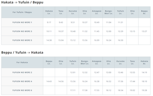 Ultimate Yufuin Travel Guide: Exploring the Onsen Paradise of Kyushu