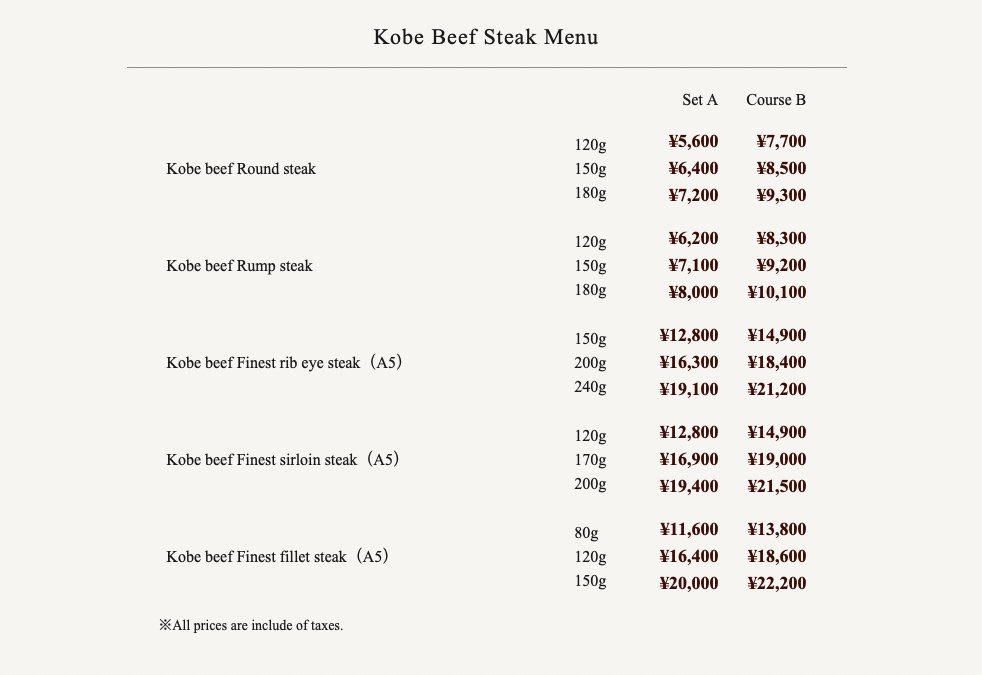 Mouriya Honten - Best Kobe Beef Steak Teppanyaki that Melts like Butter!