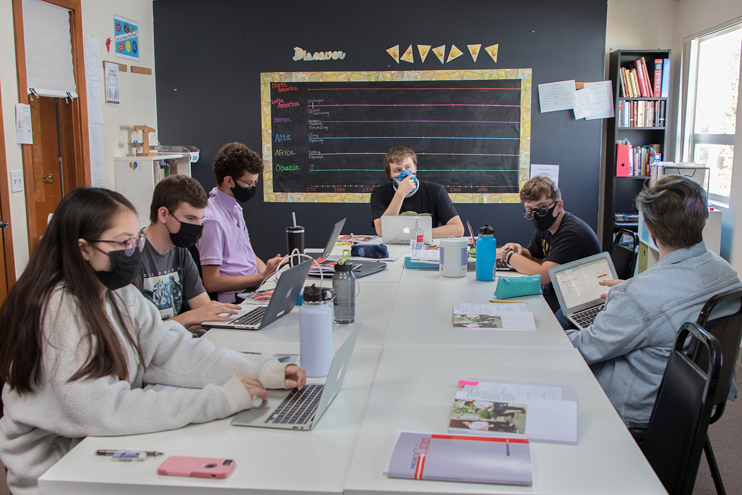 Roadmap to Success — Compass High School