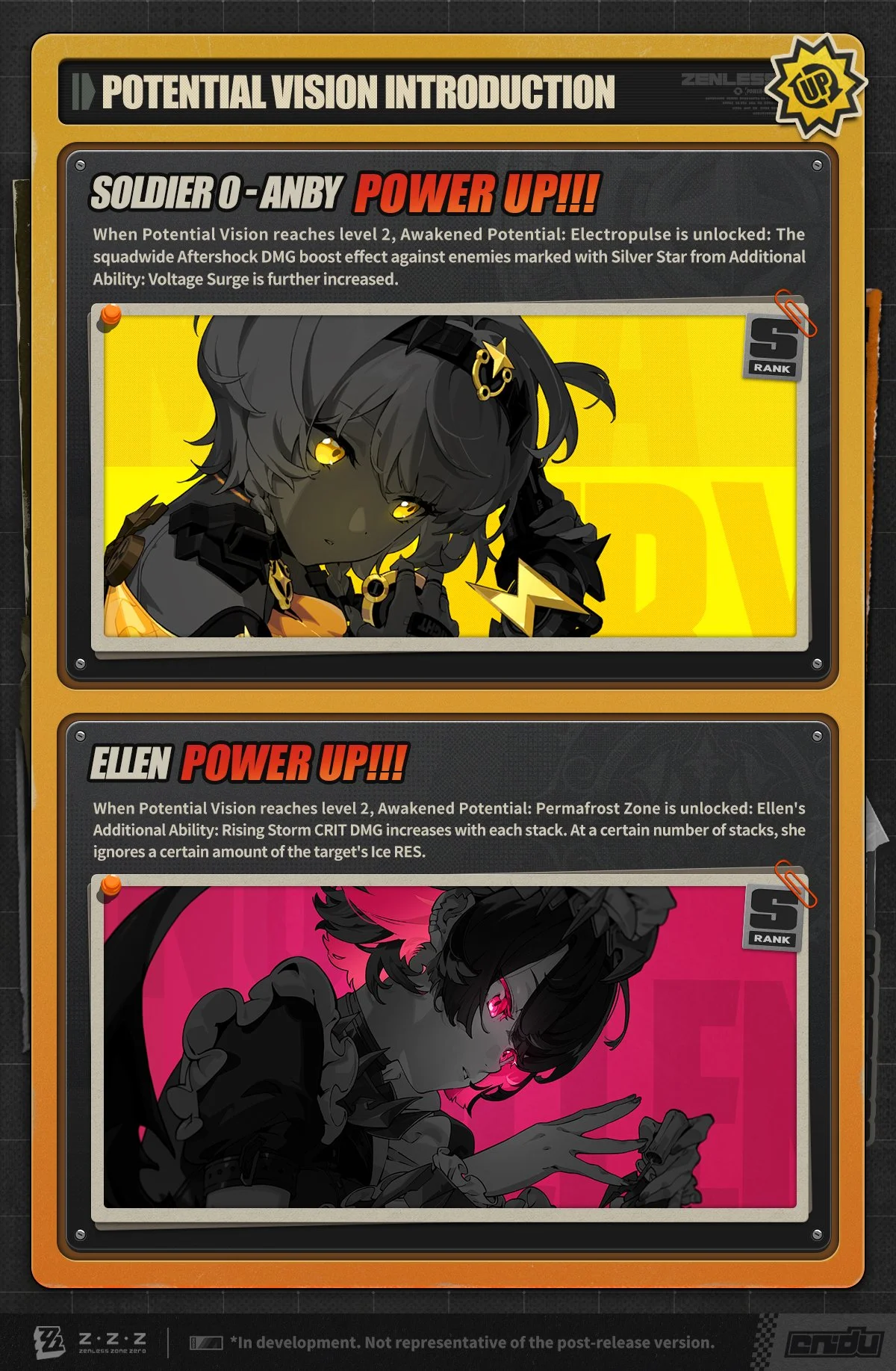 Reforged Resurgence! New Agents Potential Activation System Details ...