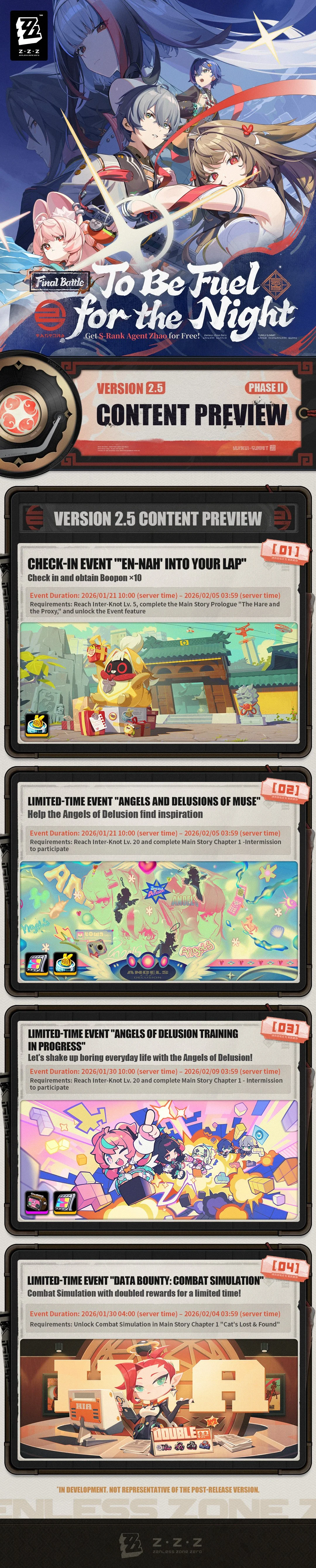 To Be Fuel for the Night | Version 2.5 Content Preview (Phase II ...