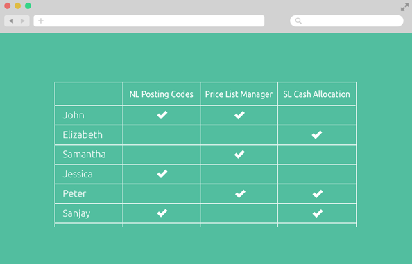 Complete list of Excelerator Modules — Codis