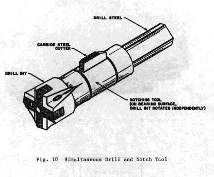 Underground Perimeter Control Basics: Pre-Blast Perimeter Control ...