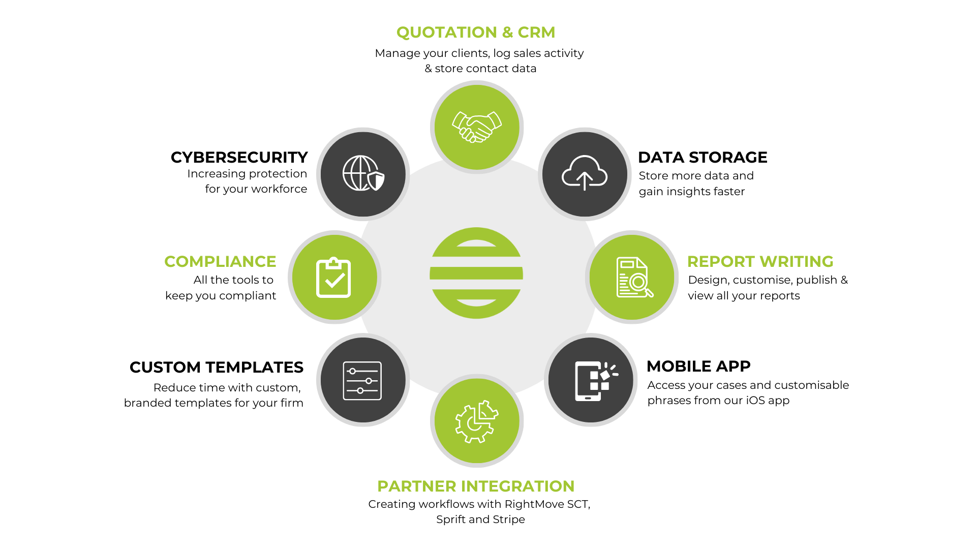 Introducing Surventrix — Surventrix