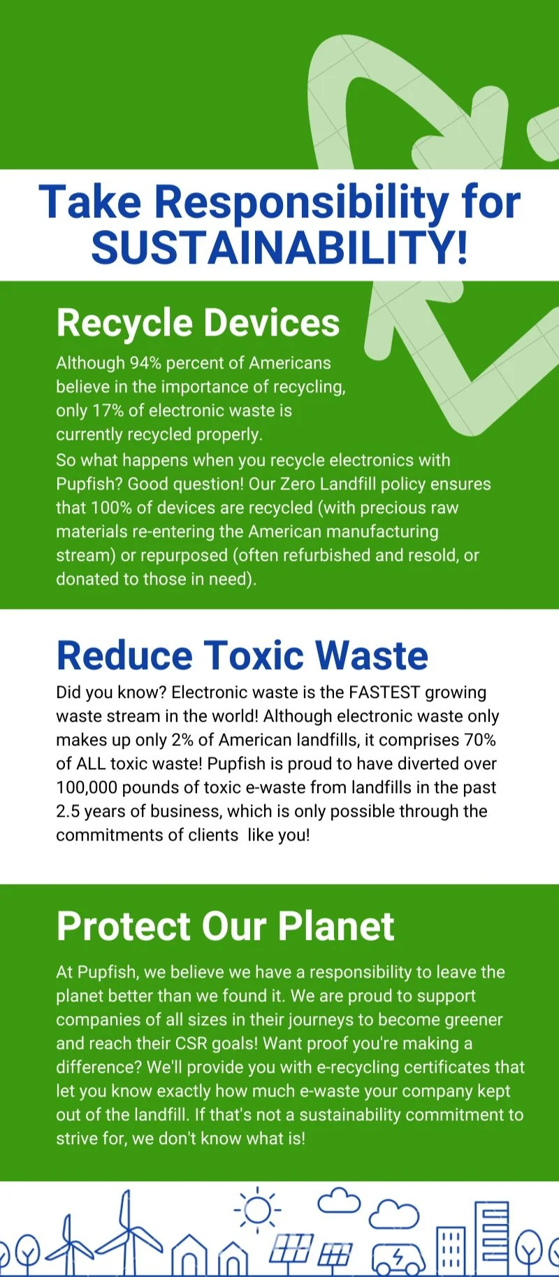 Our Sustainability Responsibility — Pupfish ITAD Data Destruction & E ...