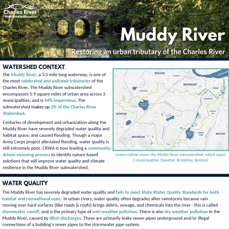 Muddy River — Charles River Watershed Association