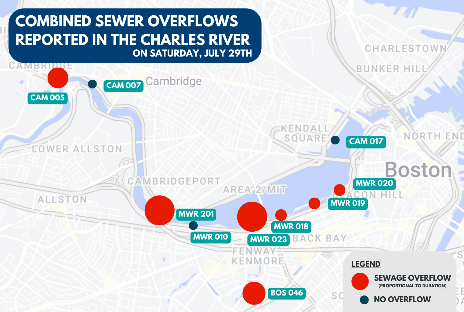 Numerous Combined-Sewer Overflows (CSOs)in the Charles River Due to ...