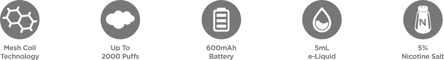 Air Bar Mini / Disposable Vape — Discover the best disposable vape ...