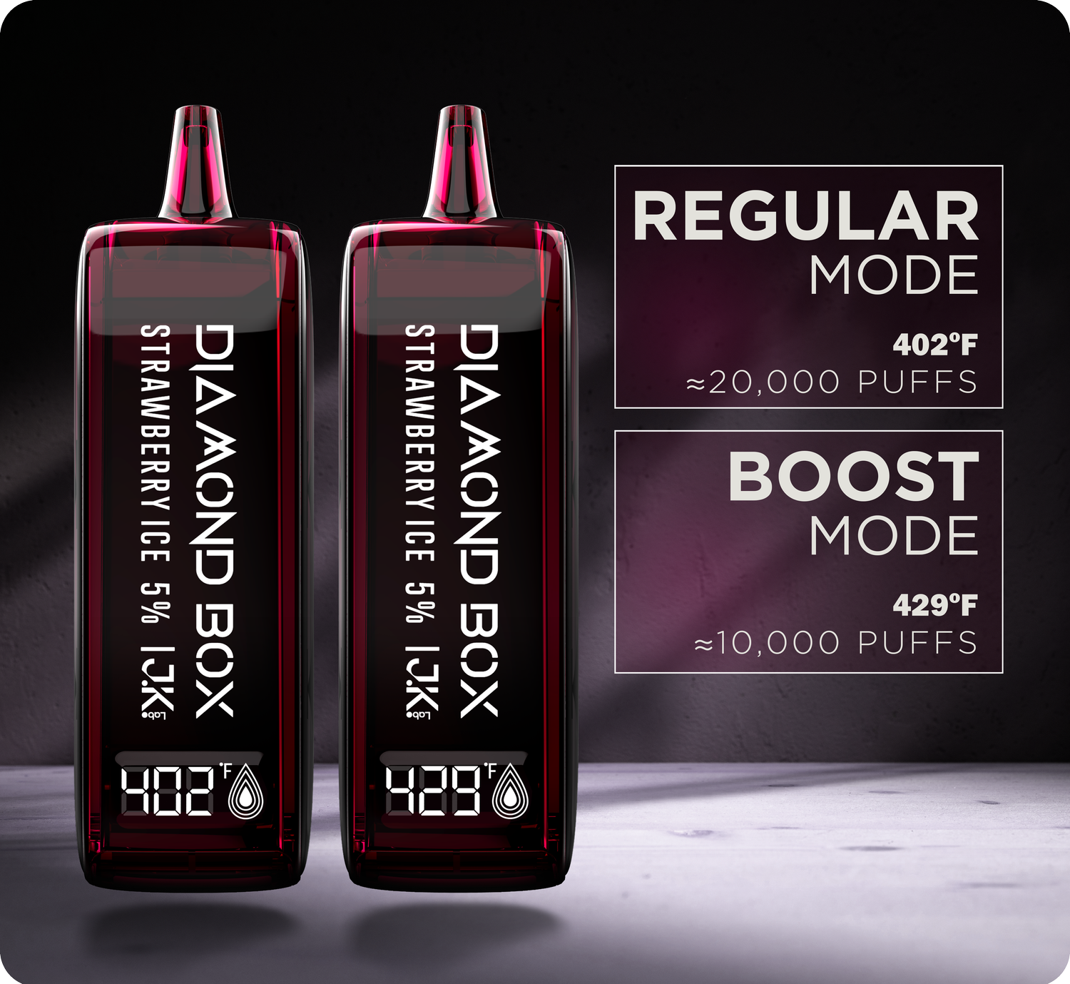 Rechargeable Device Models — Discover the best disposable vape devices ...