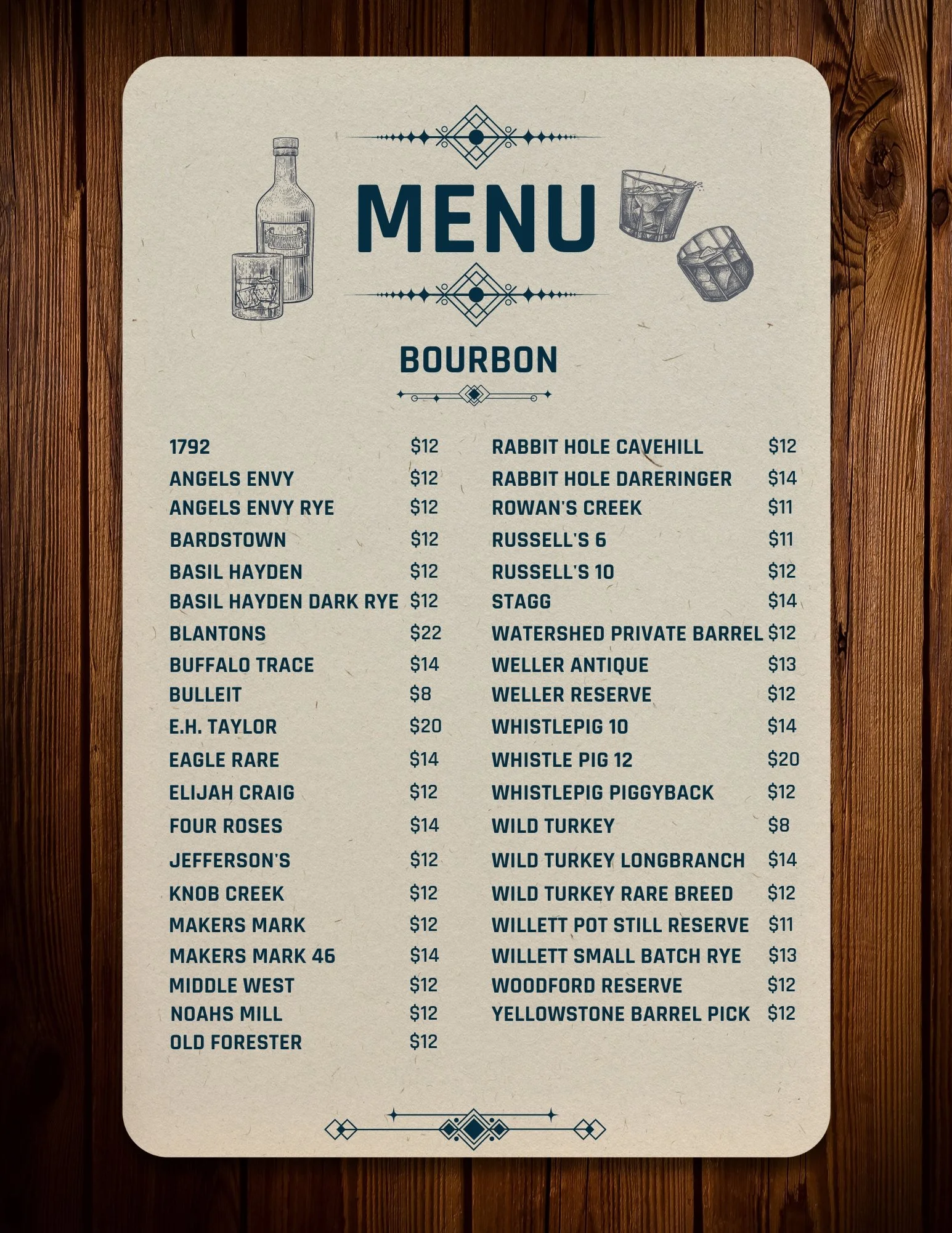 MENU — The O on Lane Woodfired Pizza