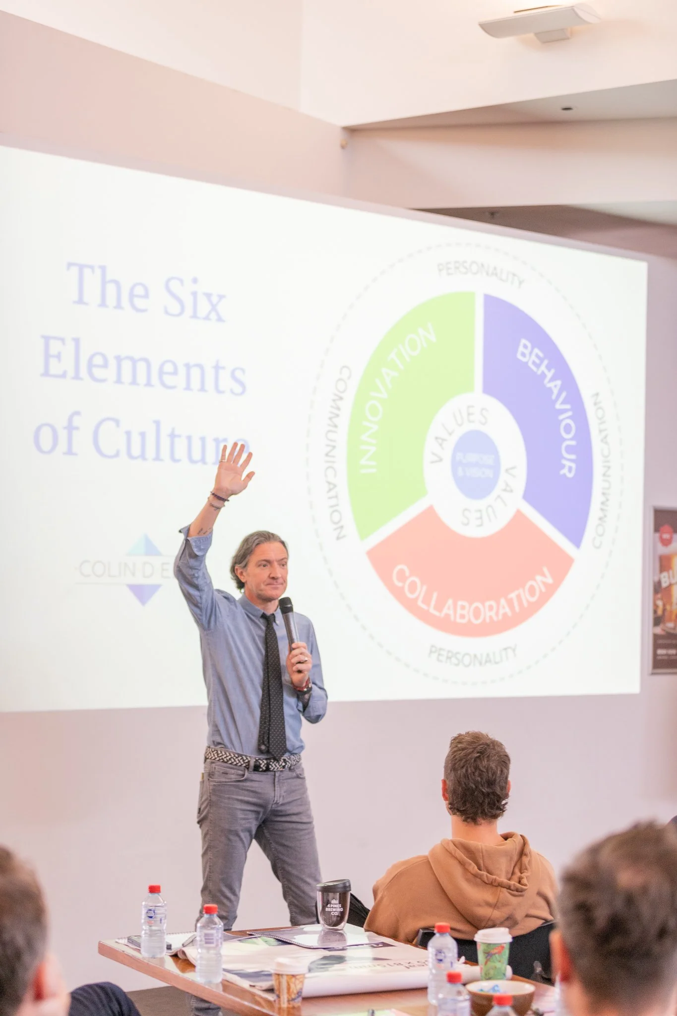 Keynote Speaking — Colin D Ellis