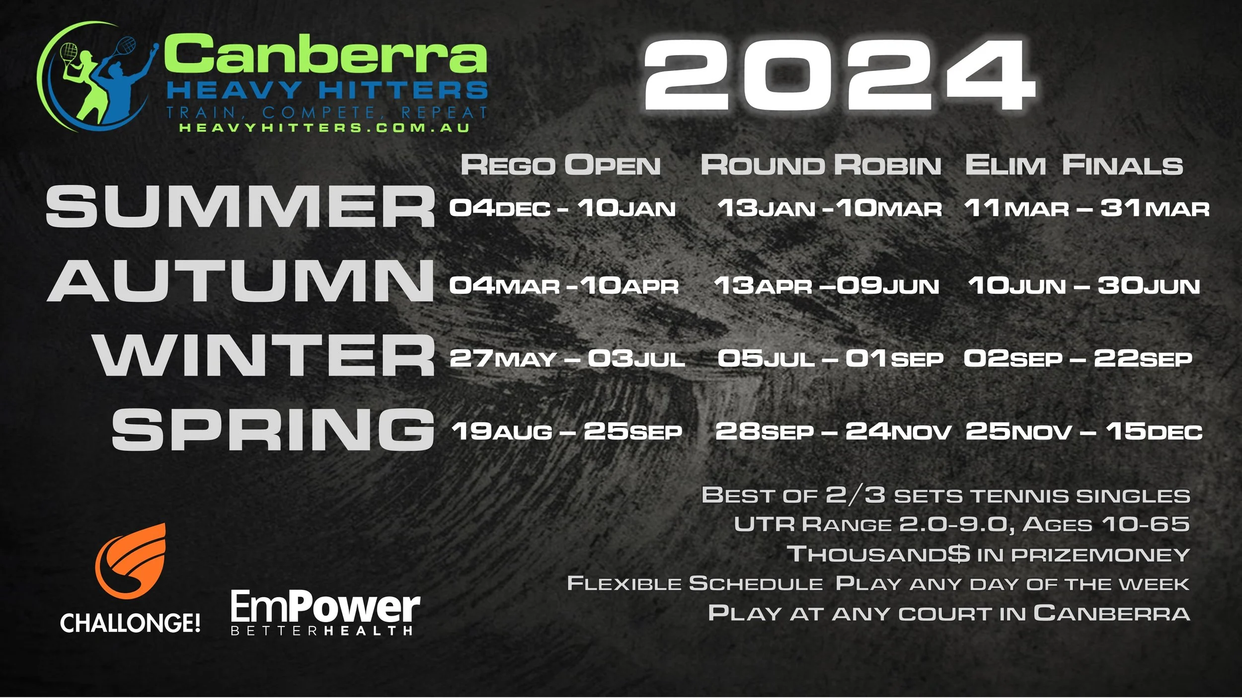 Canberra Heavy Hitters