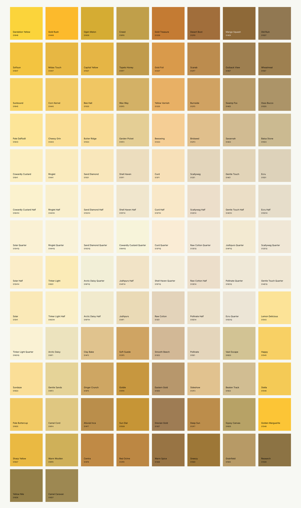 Colour Chart — CARLIER & CO