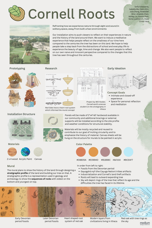 Cornell Roots — AH