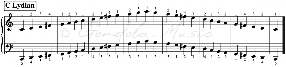 The 7 Major Modes — Gondola Music