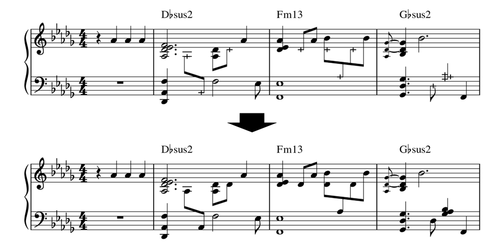 What Is A Transcription? — Gondola Music